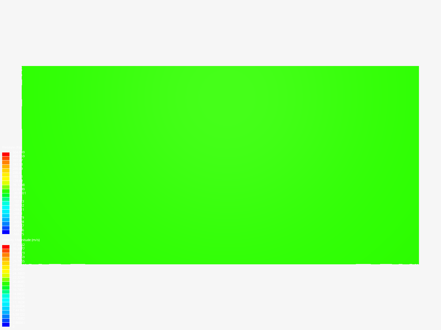 uav flow by 410430994 | SimScale