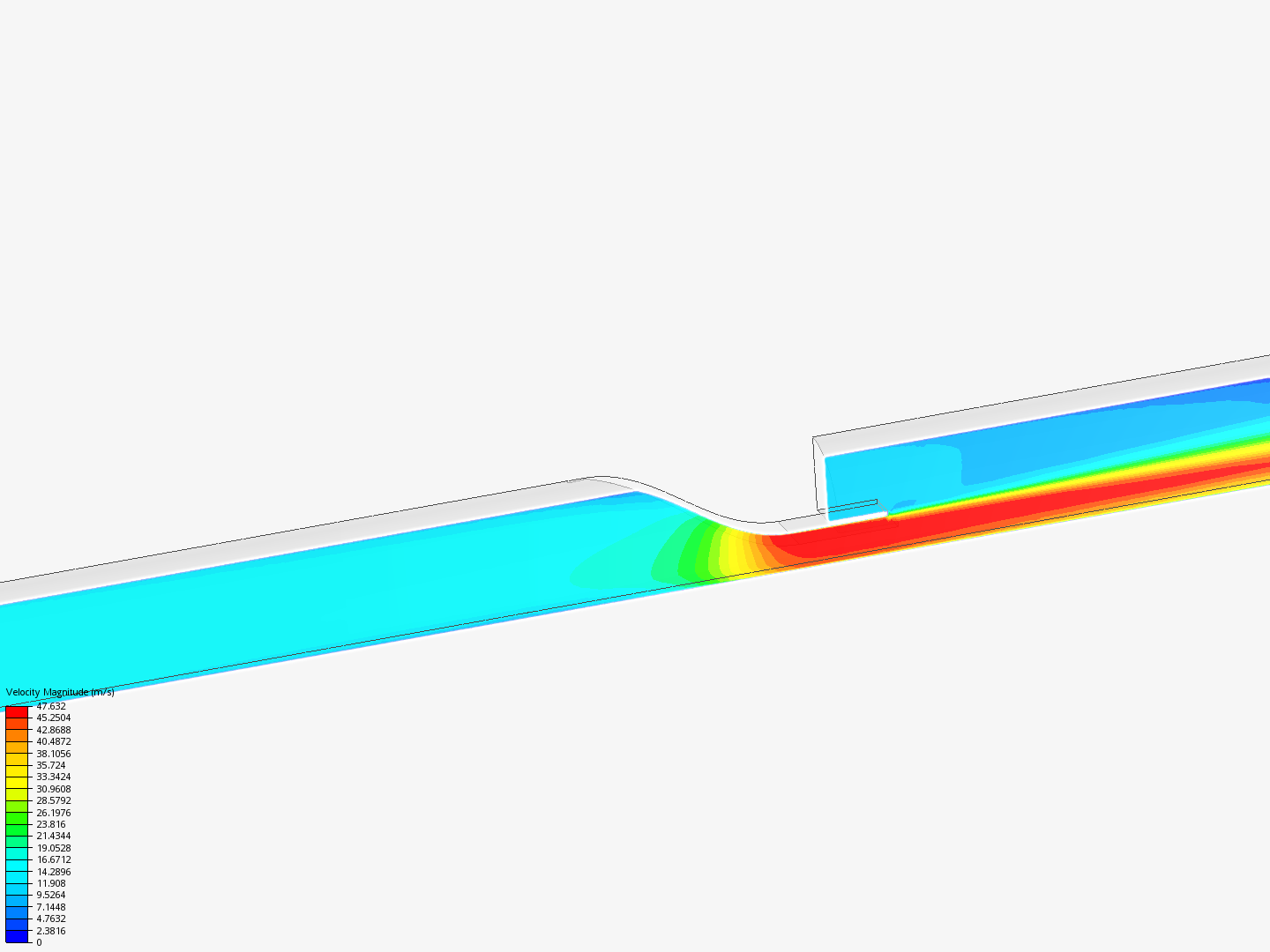 Venturi 13b modified by 435bb1e384bd44 | SimScale