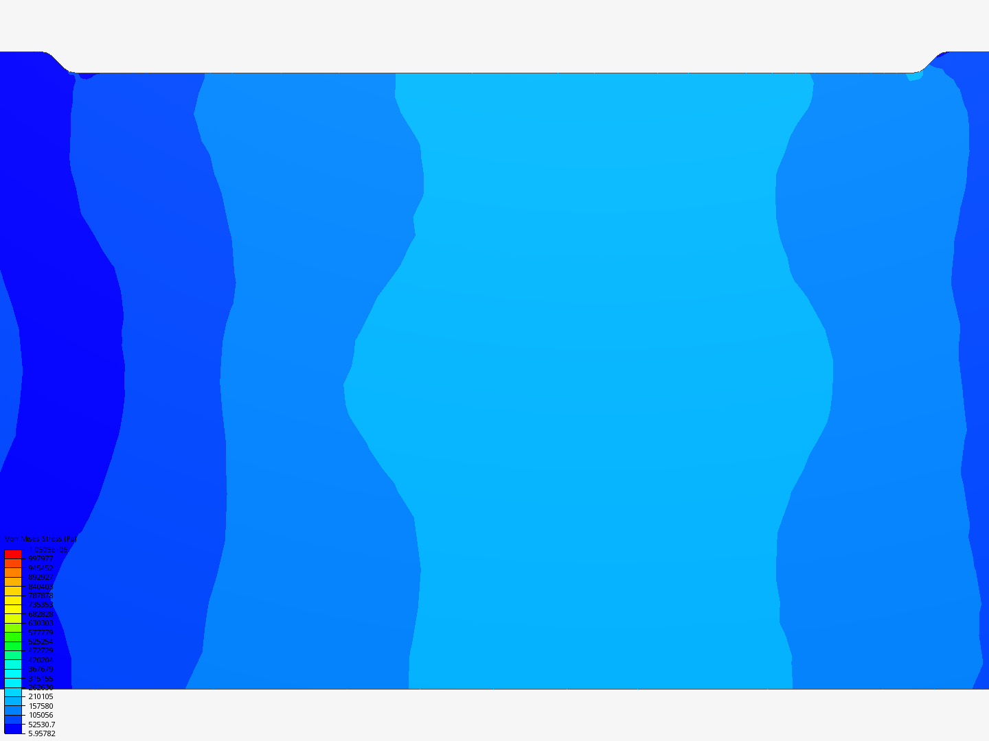 table shake by 4fs5f4sf4sd5 | SimScale