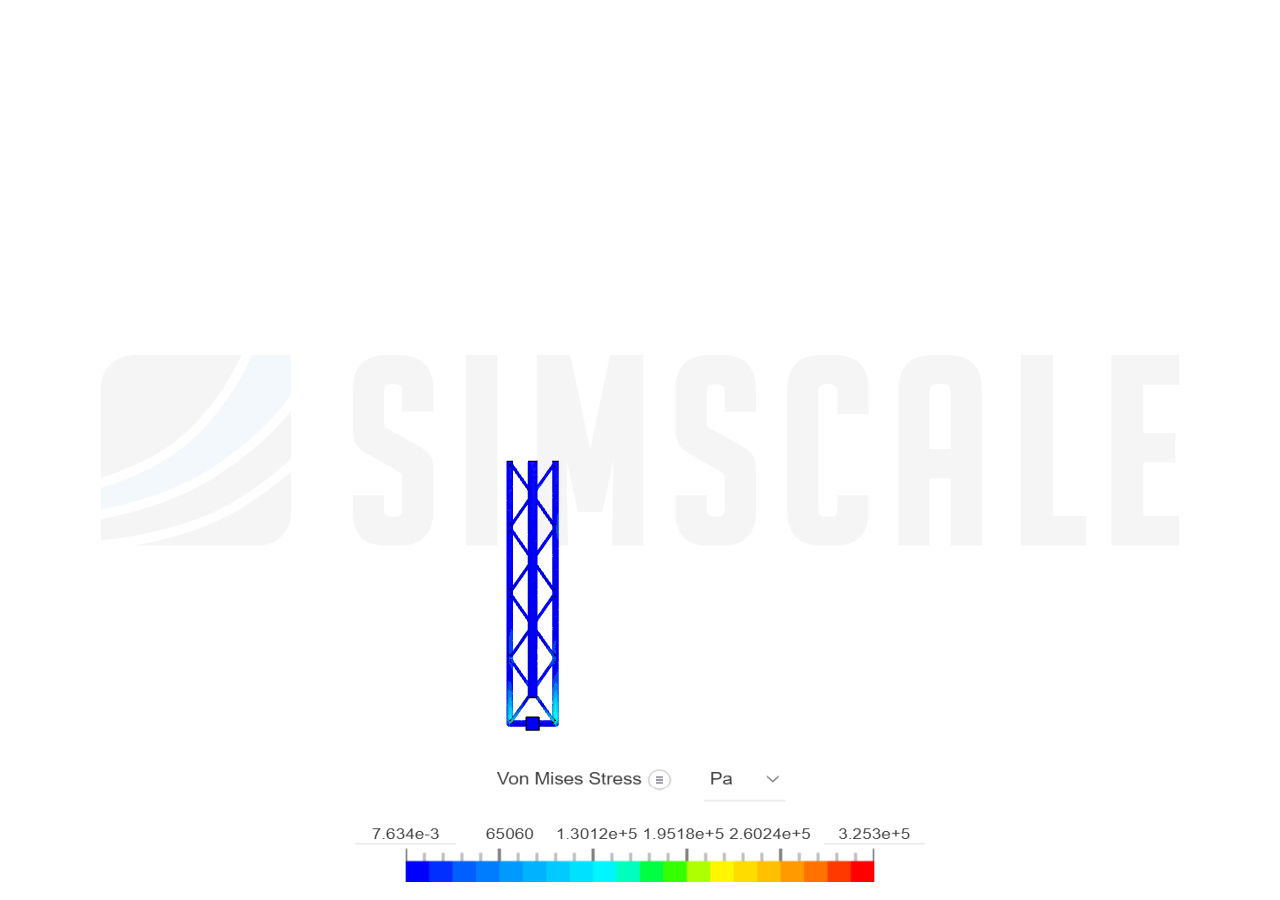 static plate by 4kumar | SimScale
