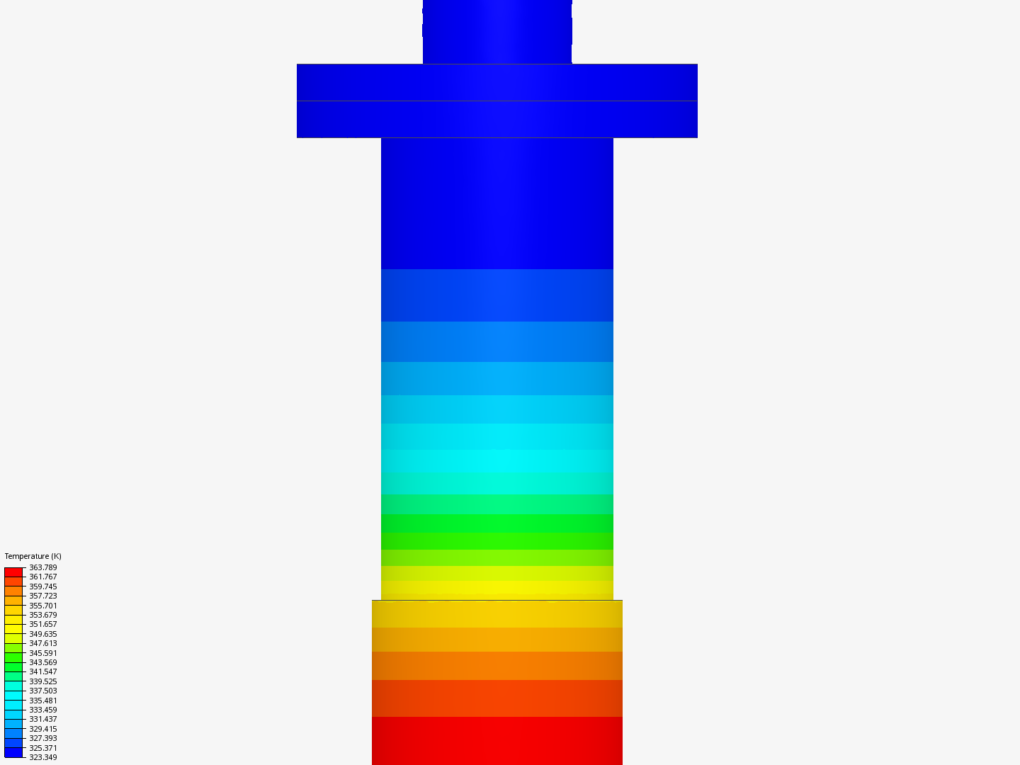 heat change by 55823010005 | SimScale
