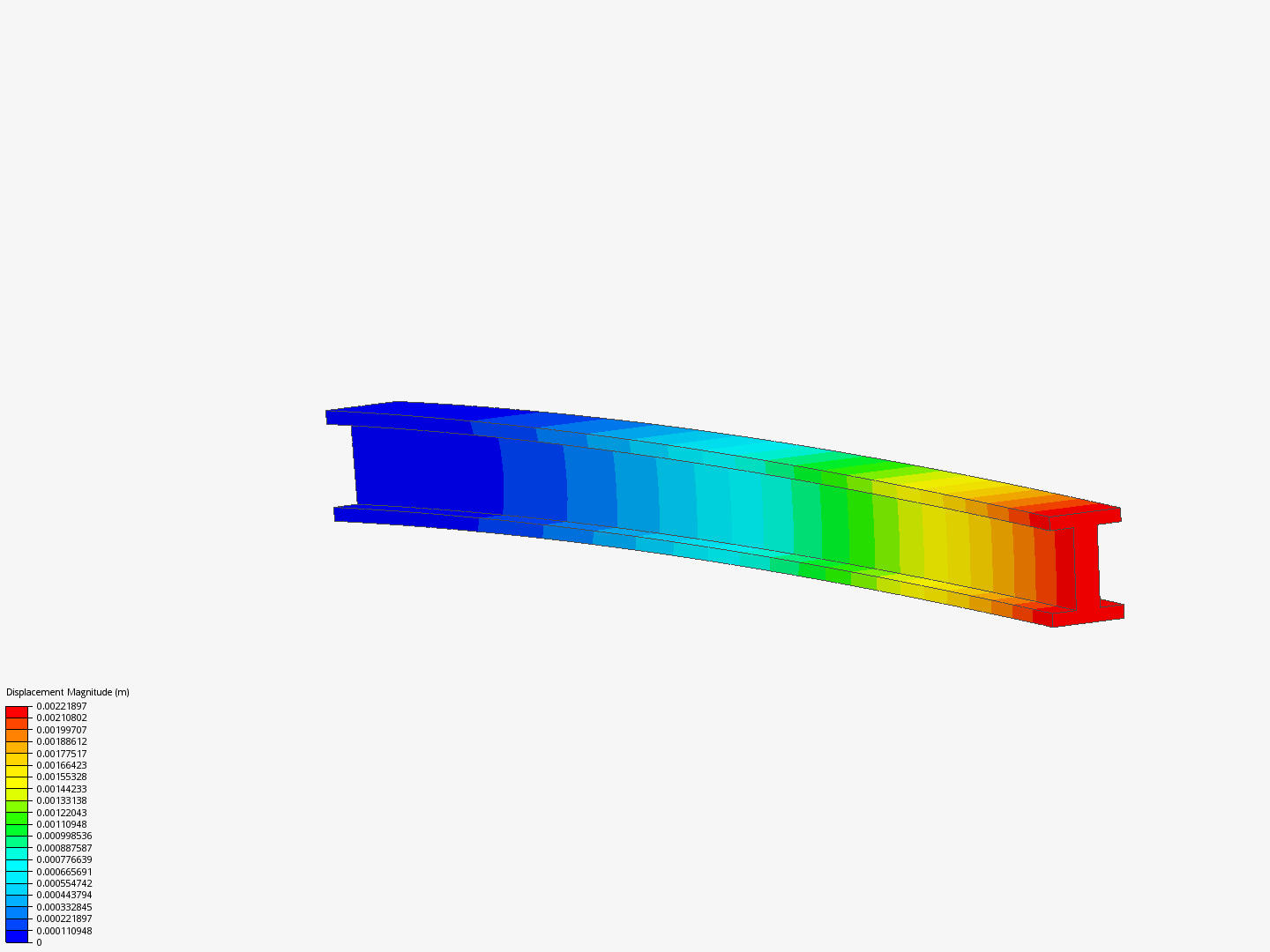 Beam by 582402765 | SimScale