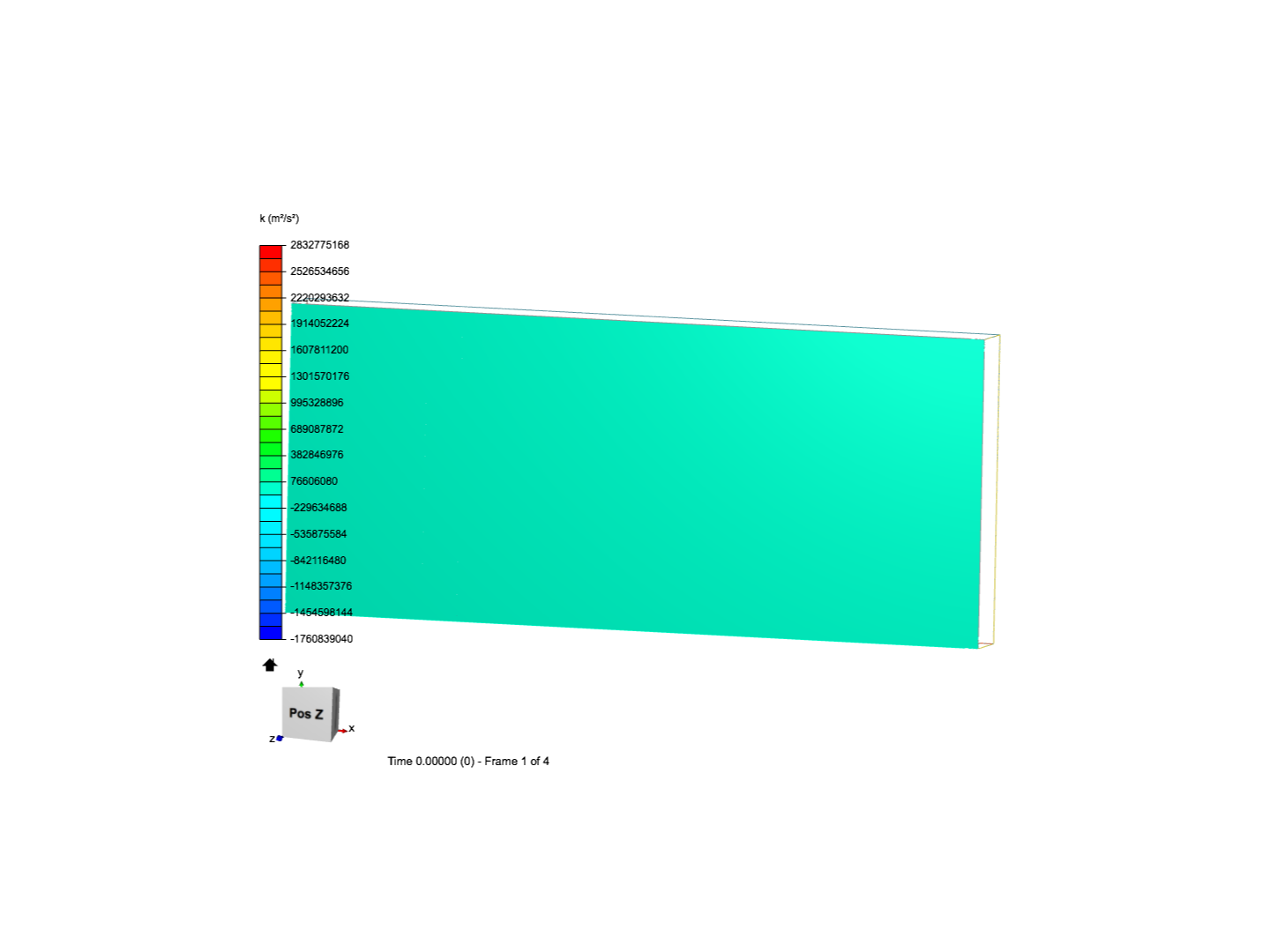 Tutorial Hex-Dominant Parametric mesh by 58d207ad952f42 | SimScale