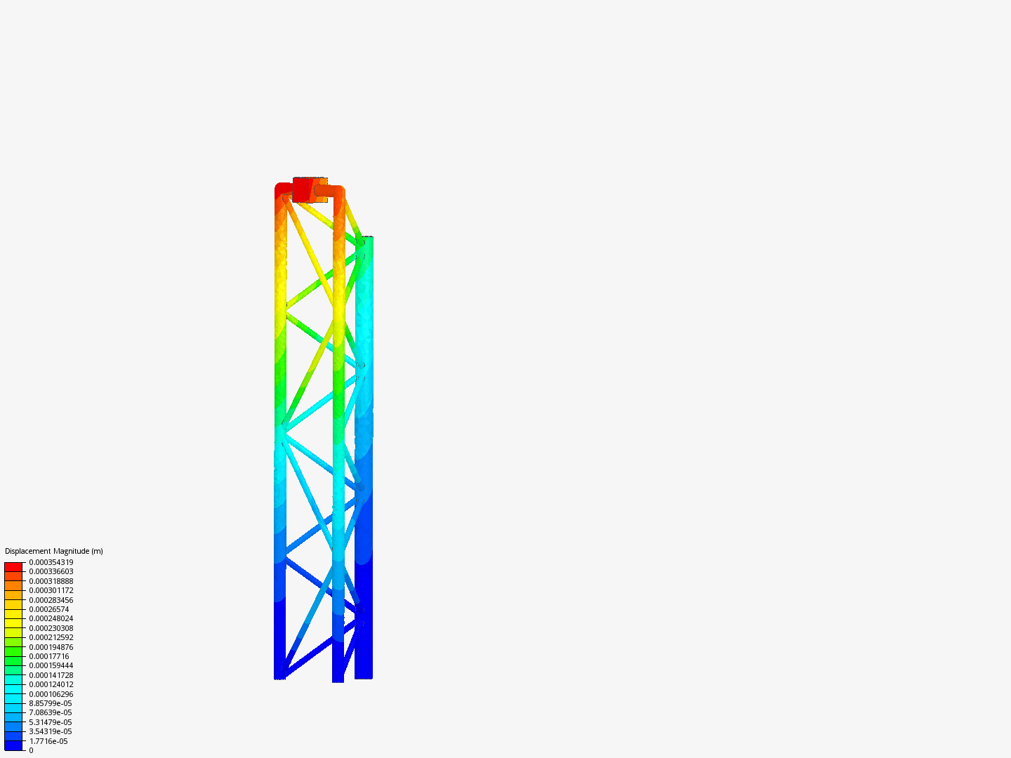 5b243e9c5d7c4e on SimScale | SimScale | Page 1