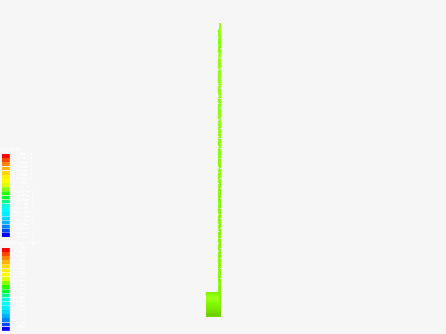 fasdfas by 683ec2a690eb46 | SimScale