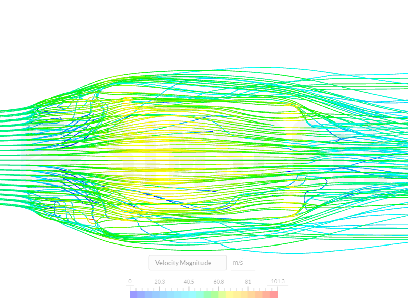 Fenryr supercar by 7005 | SimScale