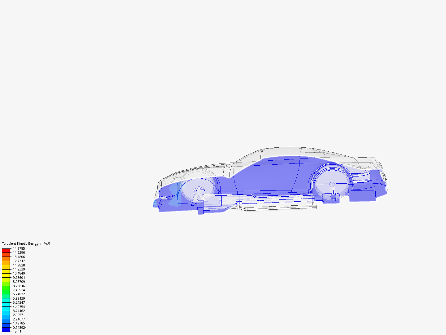 yyyyyyyyyyyyyyyy by 7077 | SimScale
