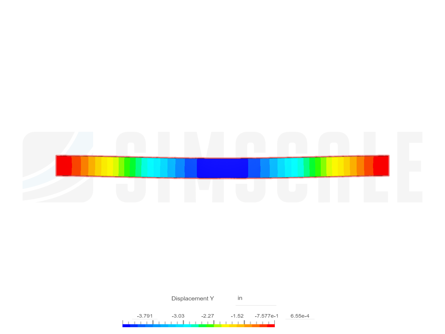 Converge Beam Deformation by 8137616f8f1e45 | SimScale