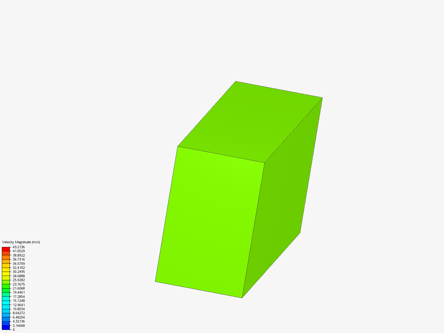 Check3Wheel by 9004482 | SimScale