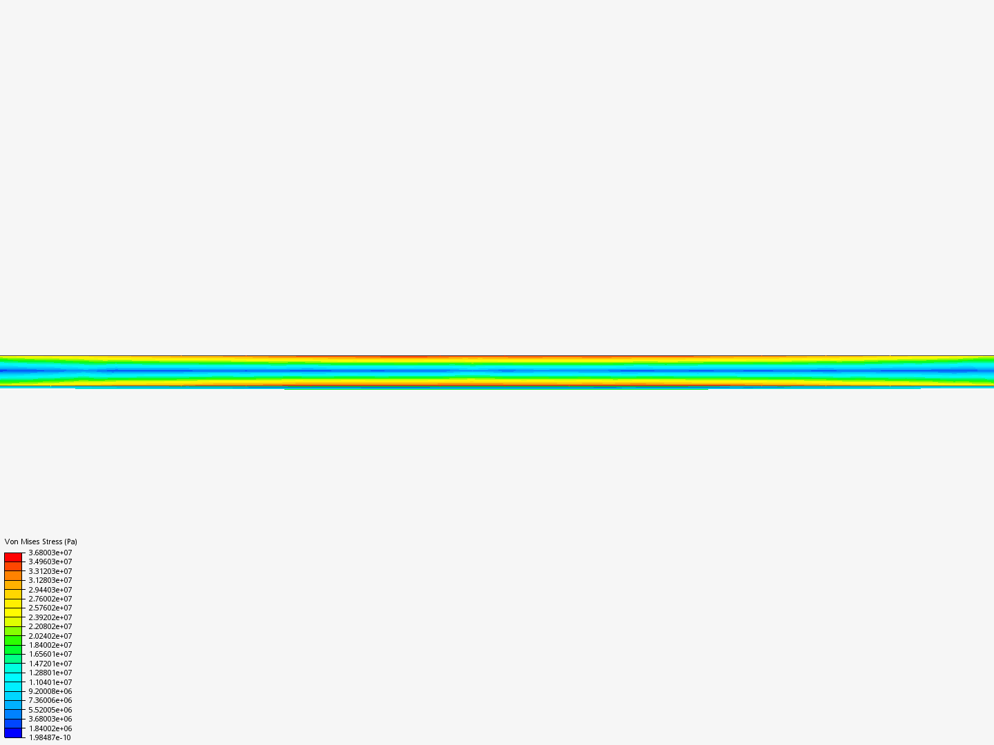 Static | SimScale Project Library | Page 60