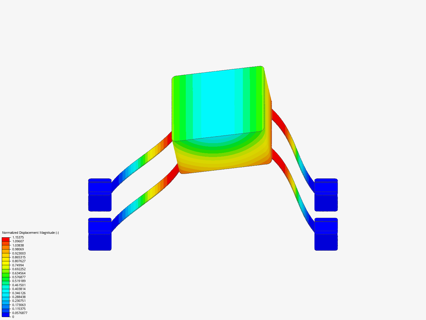 60 Deg Case by 9kartikeya30 | SimScale