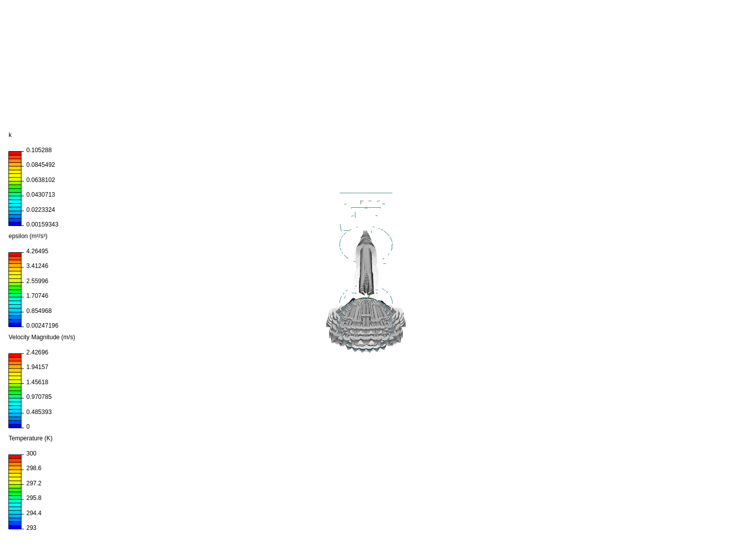 MIXING by A01378810 | SimScale