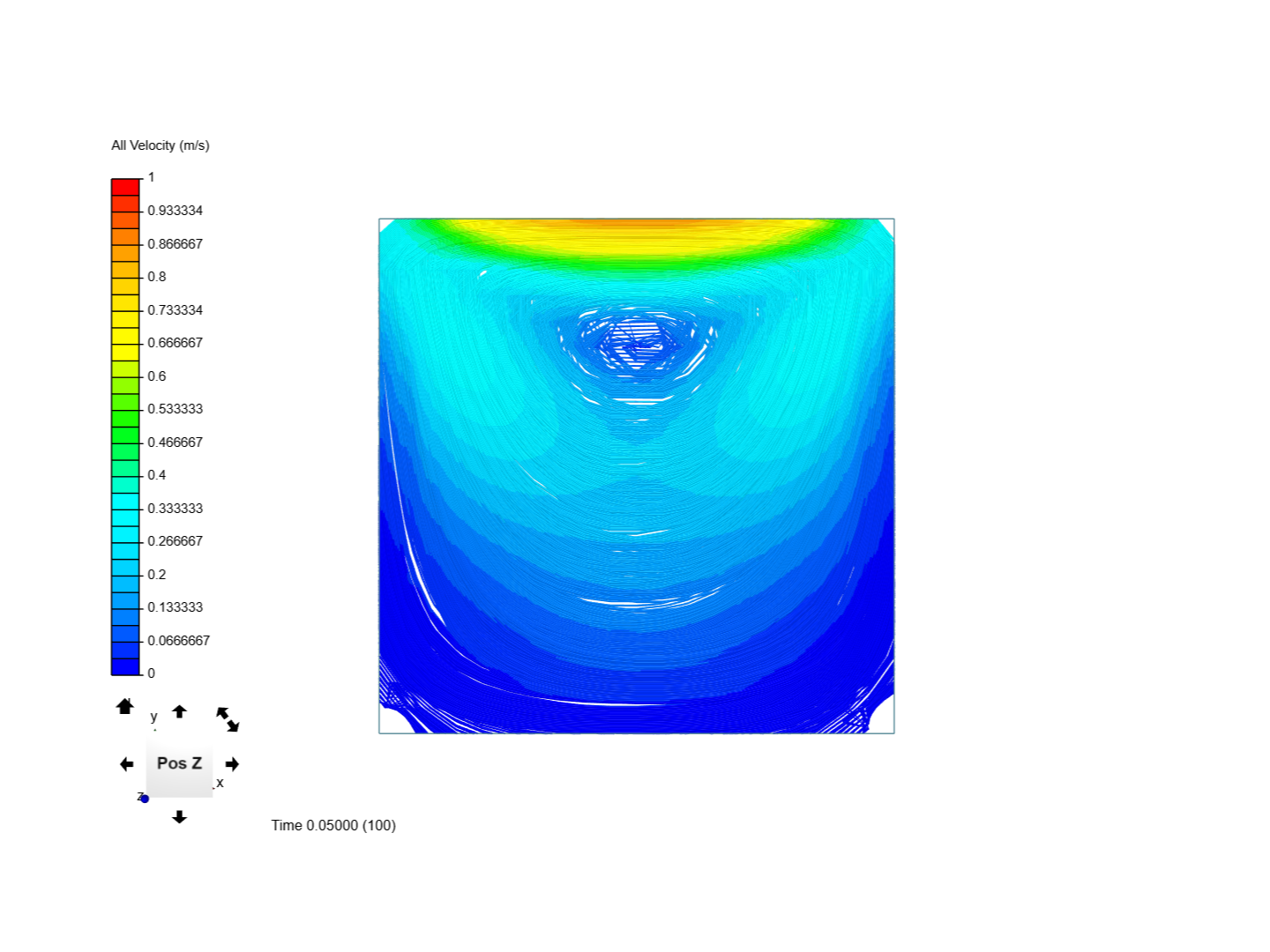 Lid Driven Cavity by A46206 | SimScale