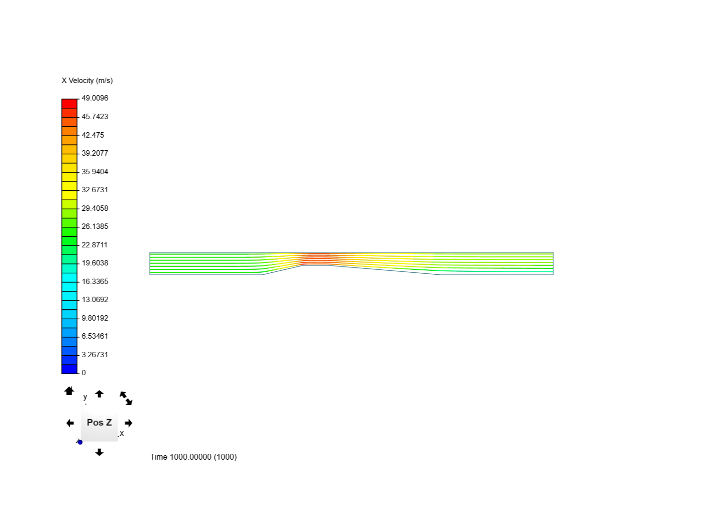 MF_LabComp_46206 by A46206 | SimScale