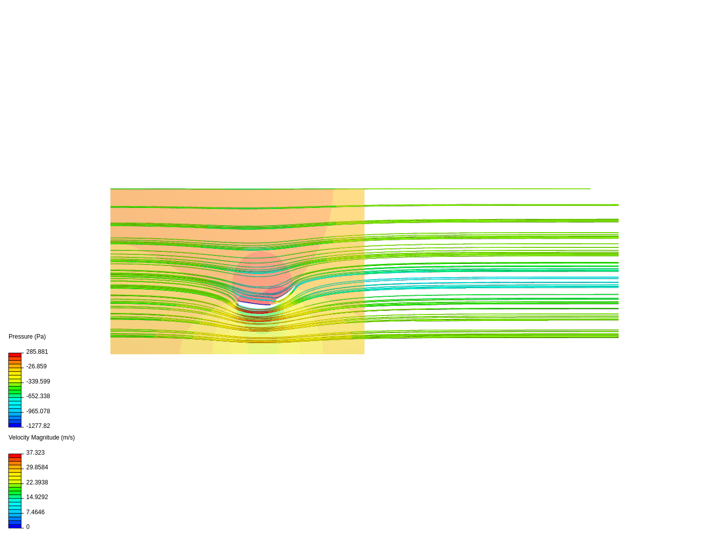 CAMBRURE 10S by ABLACHOT | SimScale