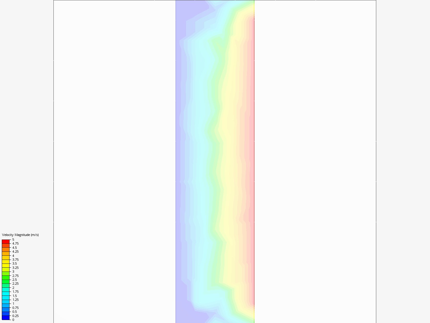 Square Drag Simulation by AJG | SimScale