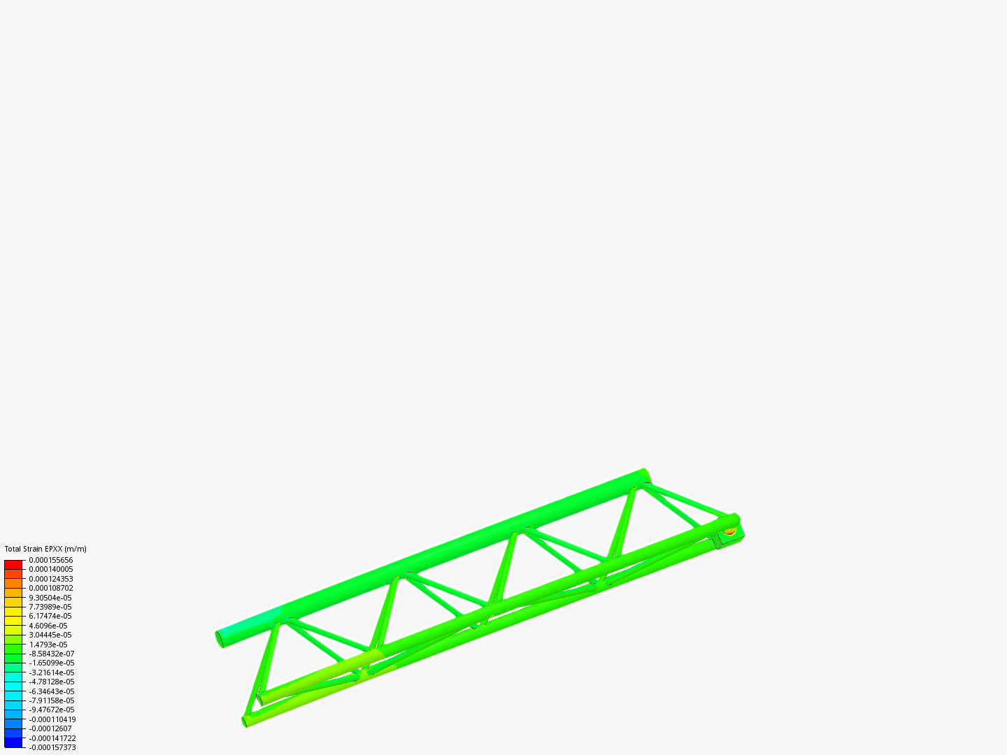 Tutorial - Linear static analysis of a crane by AK_ROY | SimScale