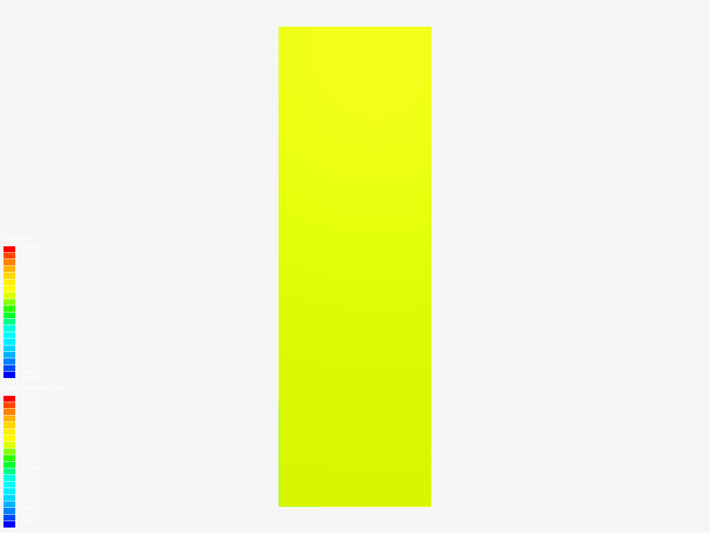 gfhgh,hg by AP8 | SimScale