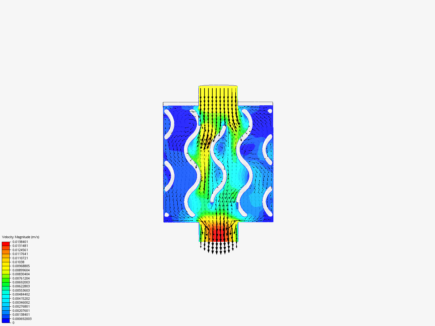 Fluid Dynamics by ARV96 | SimScale