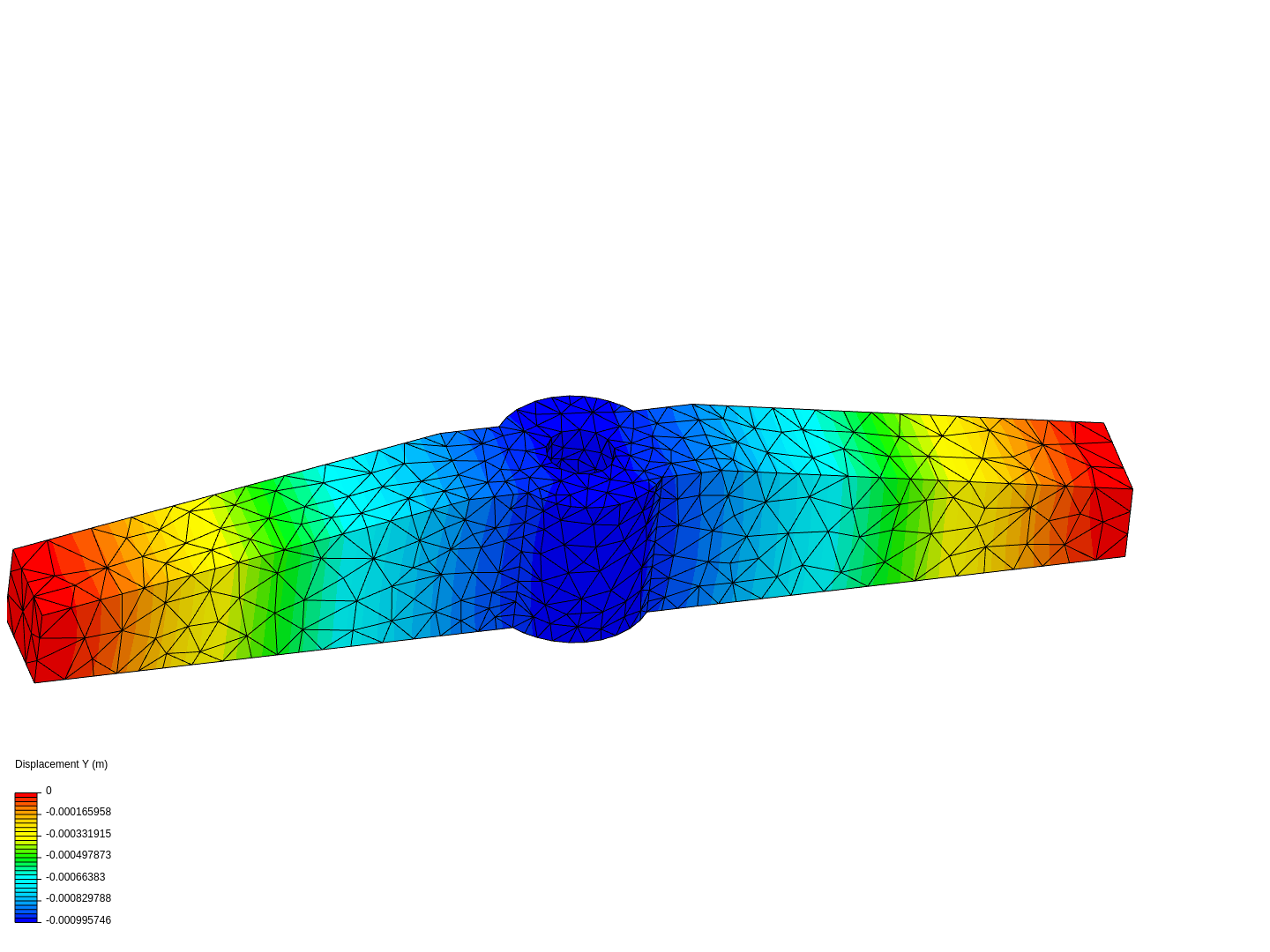 Structure FEA V2 by ASeen0 | SimScale