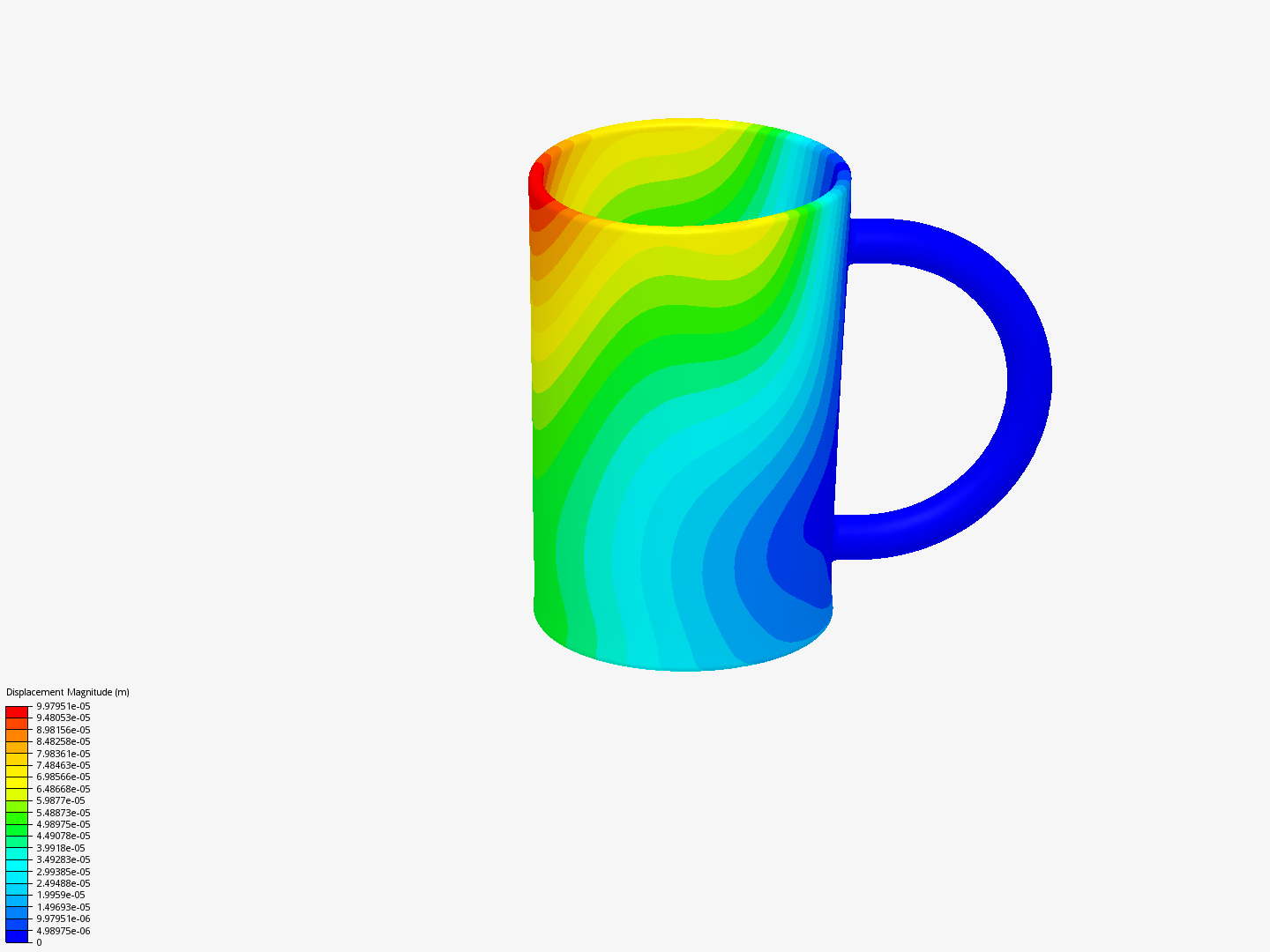 Mug test by ATsimulation | SimScale