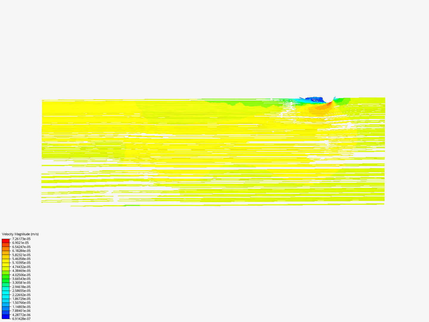 CFD-Lab2 by Aaronnn | SimScale