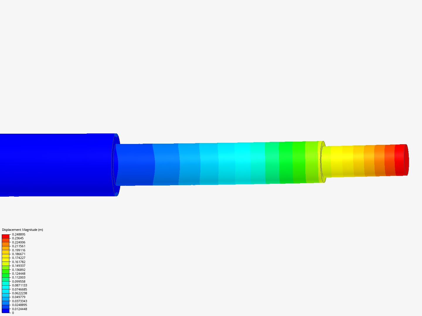 ABDI 7,5 by AbdiPradana | SimScale