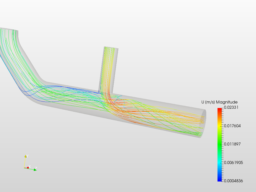 AbdulWahab on SimScale | SimScale | Page 1