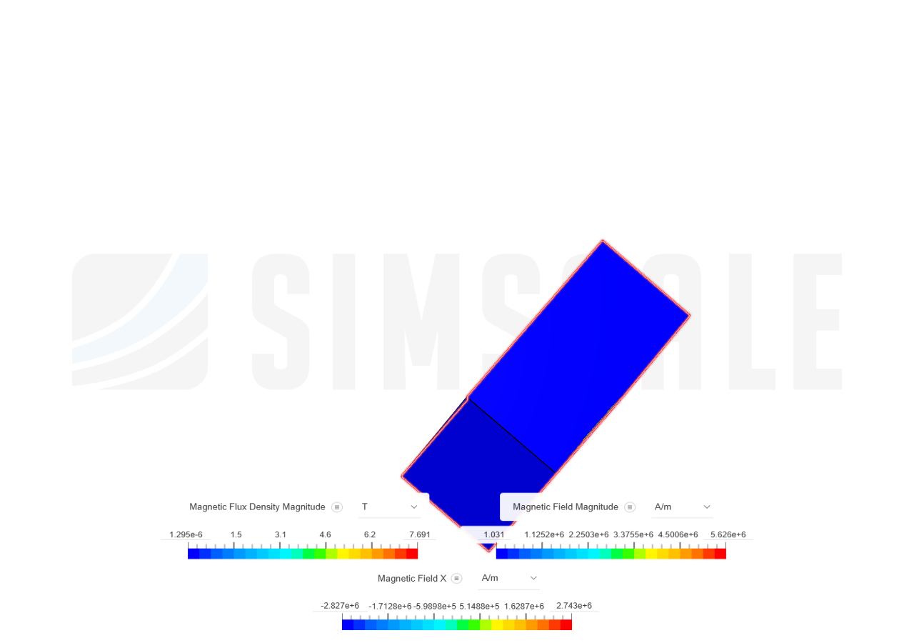 Electromagnetics Simulation on Electrical steel by Abdullah1 | SimScale