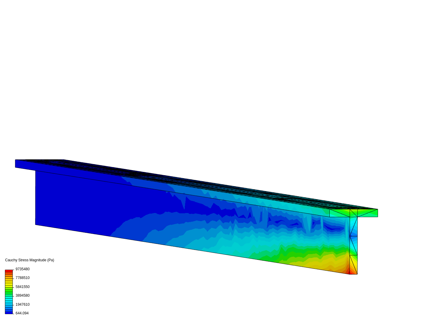 Viga_T by Abraham_Chavez | SimScale