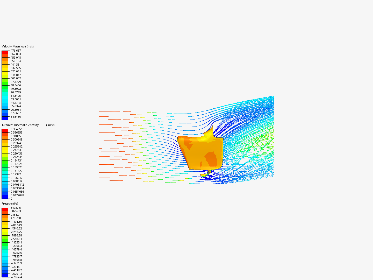 DRS FINAL by Abstrac | SimScale