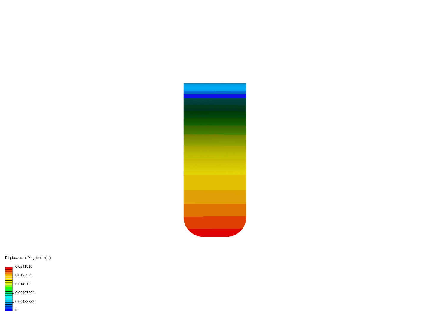 Proth_se by Acaissia | SimScale