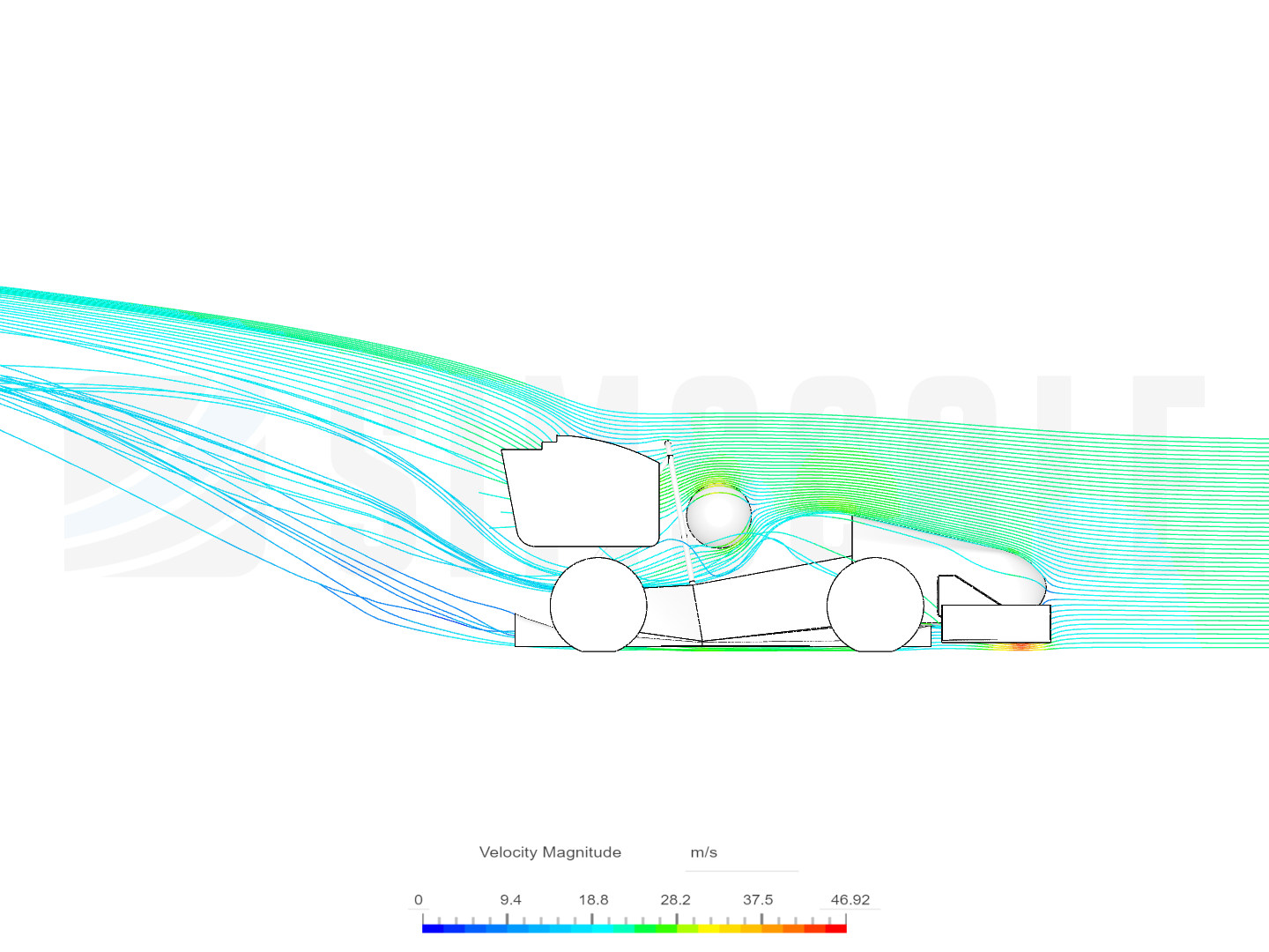Adikara on SimScale | SimScale | Page 1