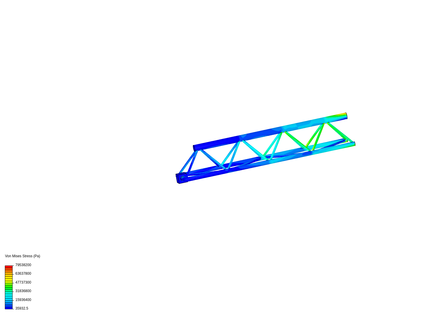 Tutorial - Linear static analysis of a crane by Adonis_jo...