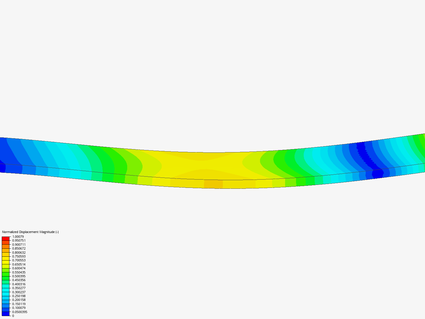 TP modélisation by AdrienJegou | SimScale