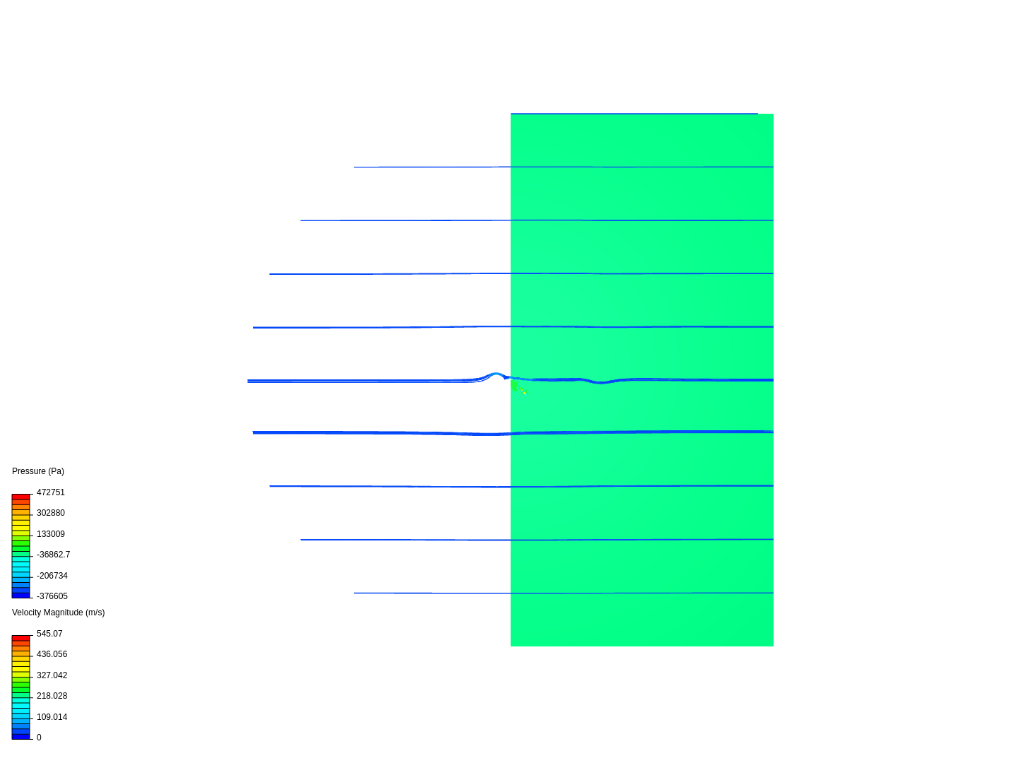 Final Project CTD by AeroLab1 | SimScale