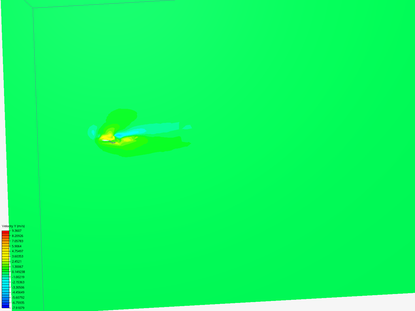 Glider BA: Body/Fuselage by AguilarAlex | SimScale