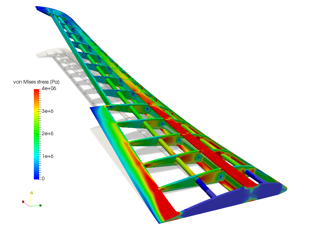 Aircraft Wing Structure Analysis by Ahtisham | SimScale Aircraft Wing Structure Analysis by Ahtisham | SimScale