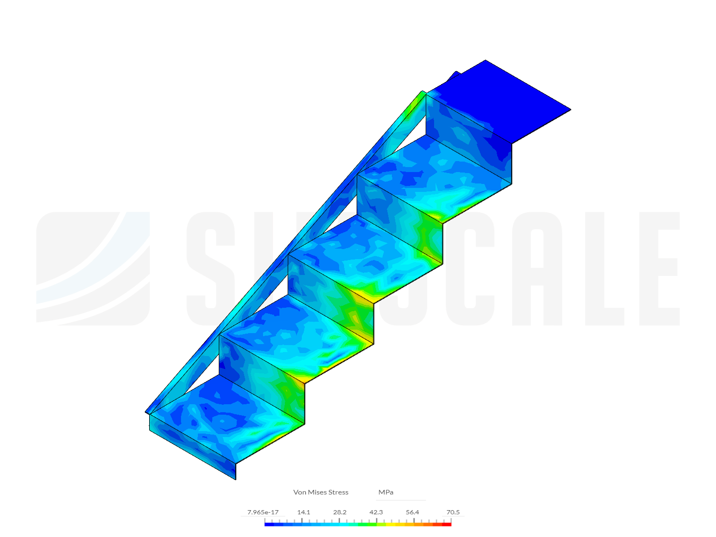 deneme by Akay_06 | SimScale