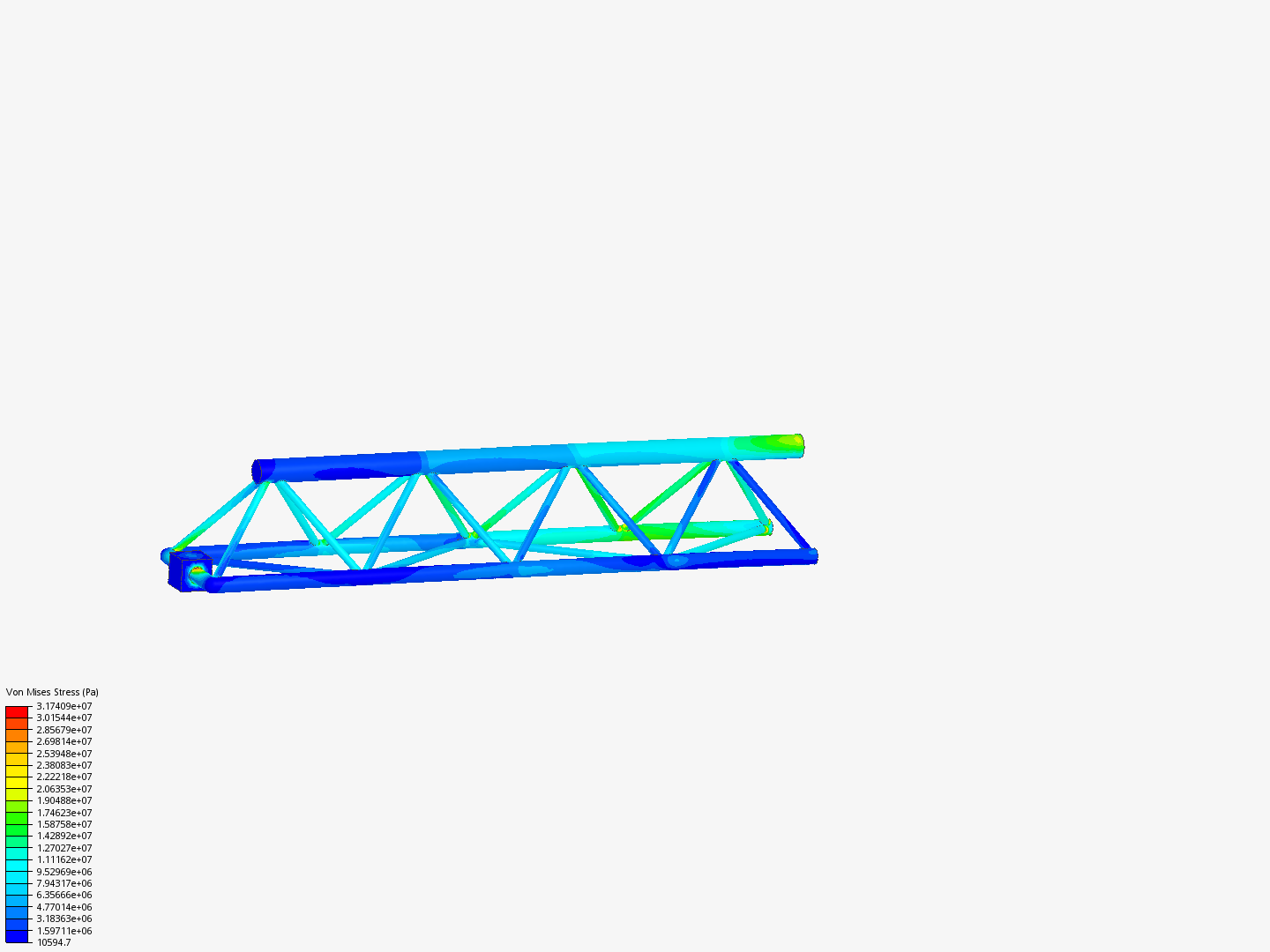 Tutorial - Linear static analysis of a crane by Akshaysintrai | SimScale
