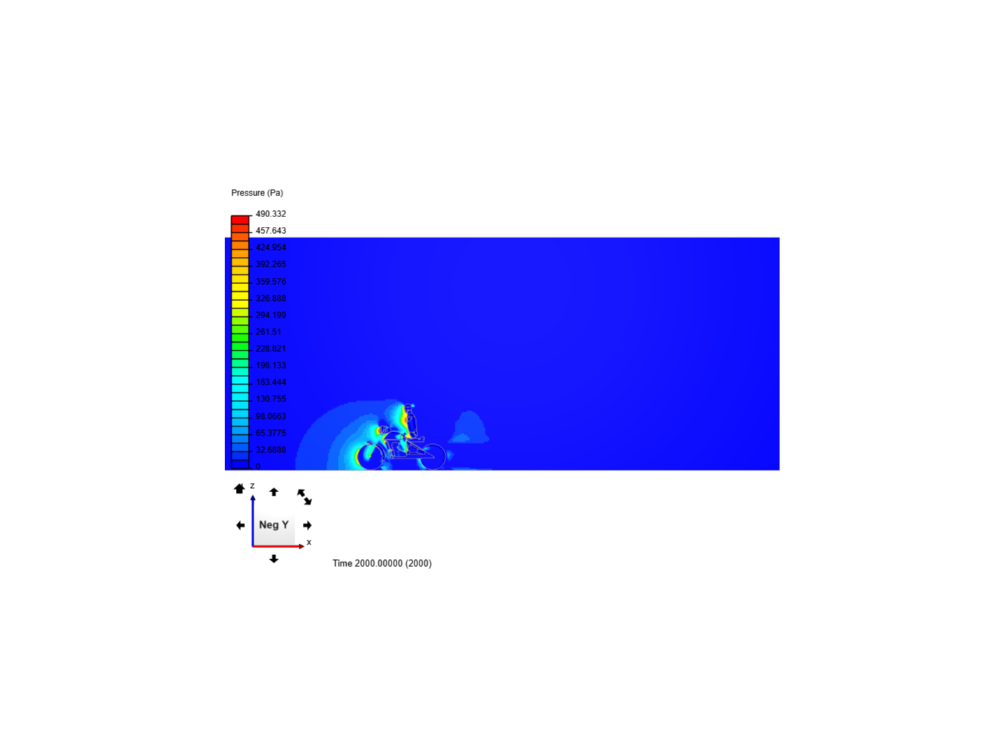 Coefficient of drag for rider and motorcycle by AlQuazi | SimScale