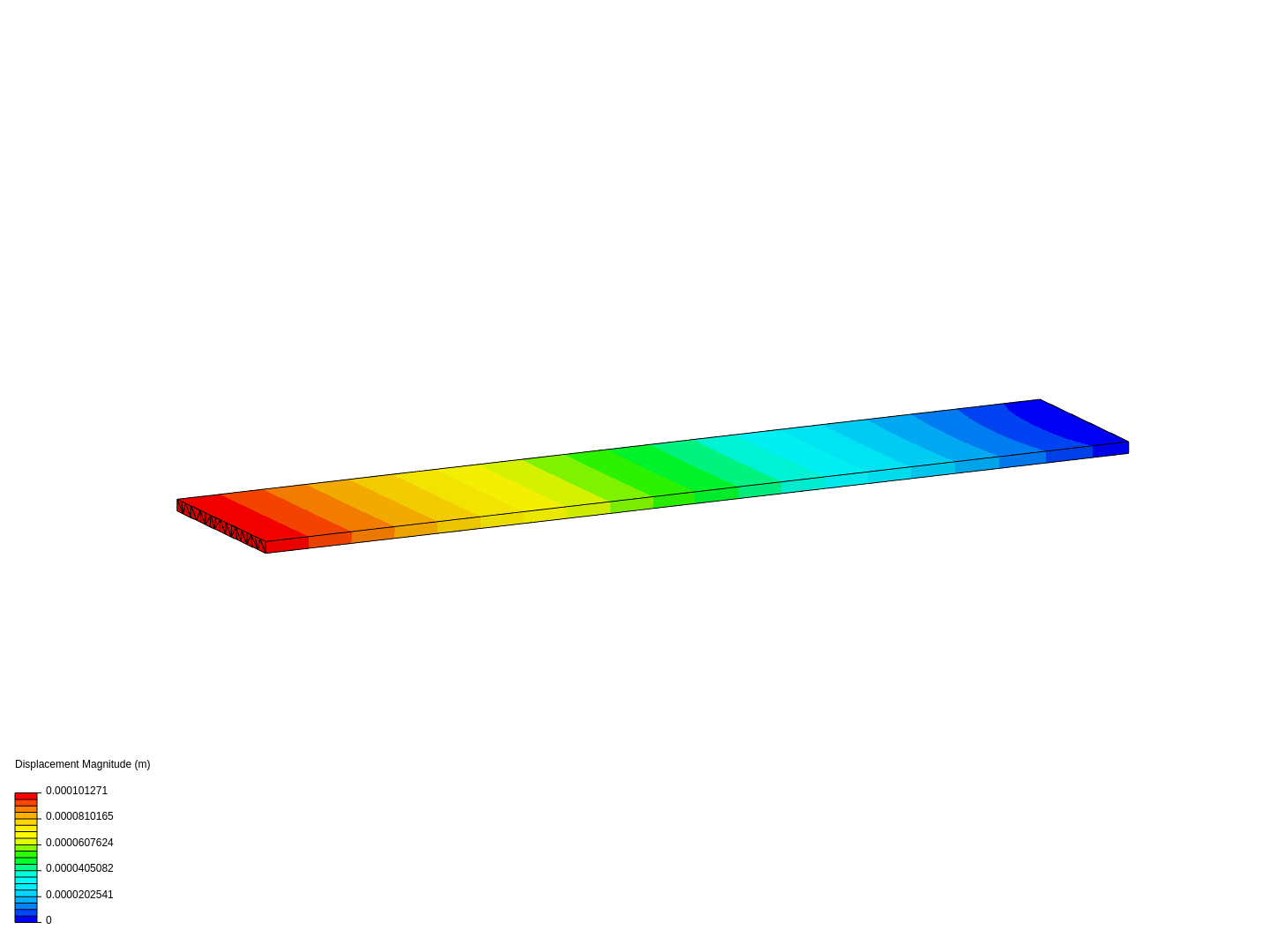 calix1placa1 by AlanRobles | SimScale