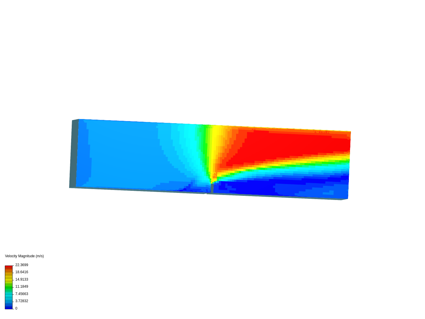 Vertedero Triangular by AleBustamante | SimScale