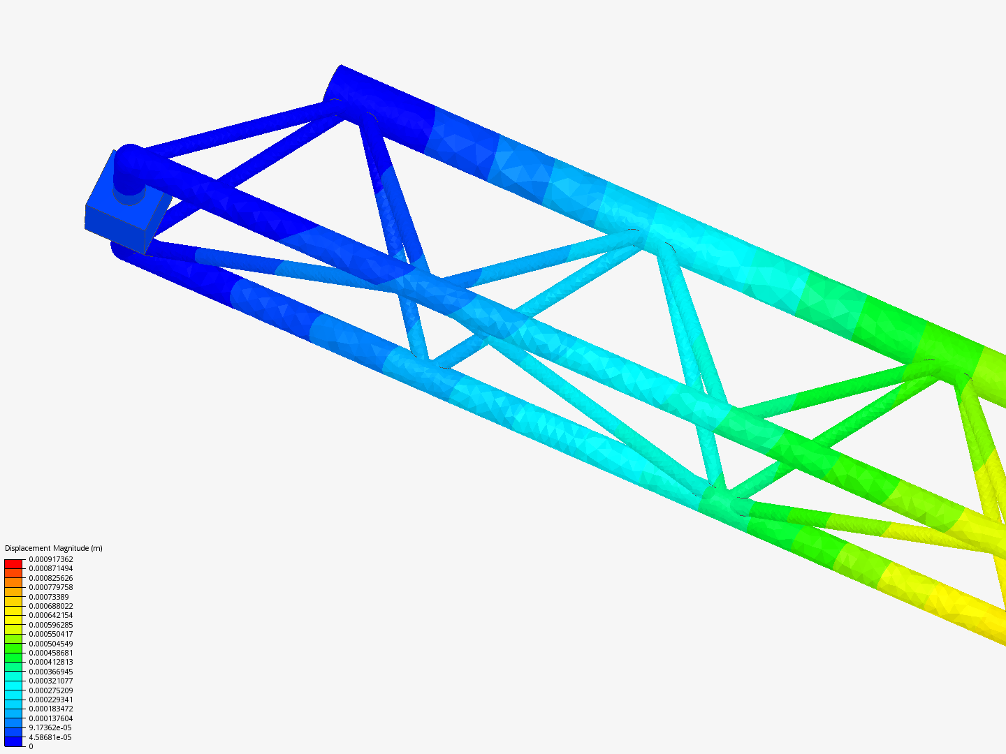 Tutorial - Linear static analysis of a crane by Alezeballos | SimScale
