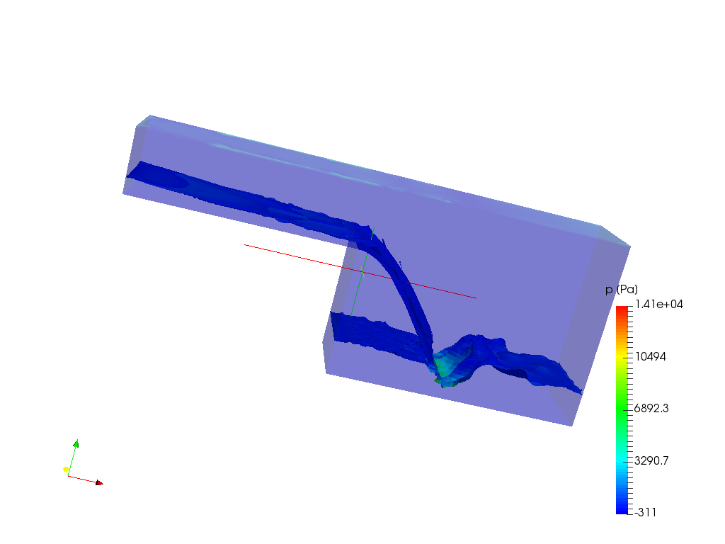 Master Class Session 3 by AlfaVictor | SimScale