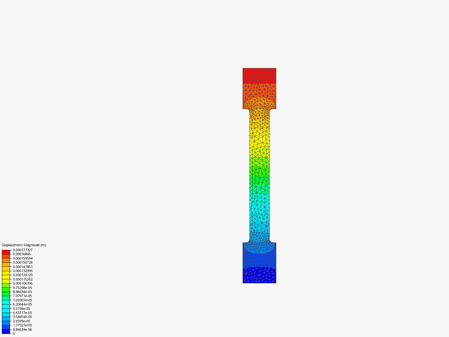 DOGBONE by Ali_Mahrous | SimScale