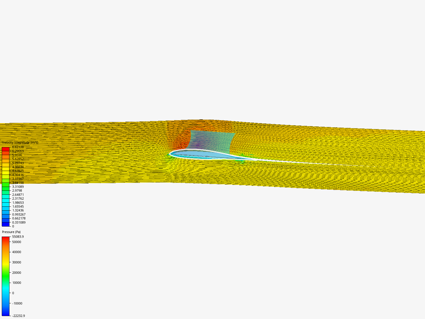 Hydrofoil final by Alindoso | SimScale