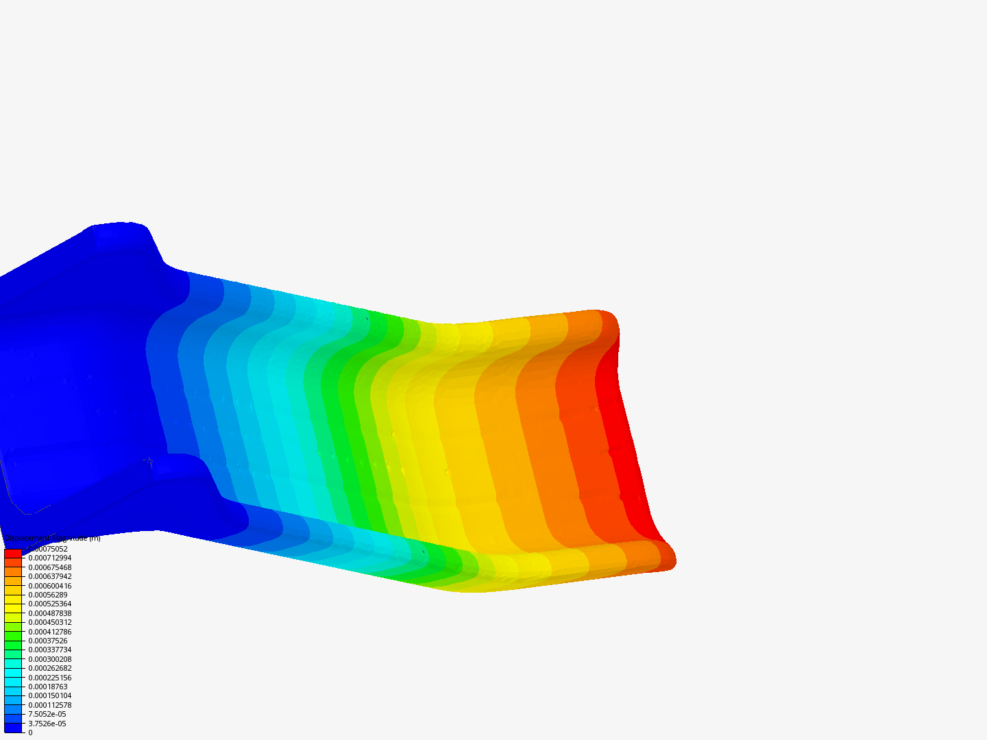 Roller by Alkidor | SimScale