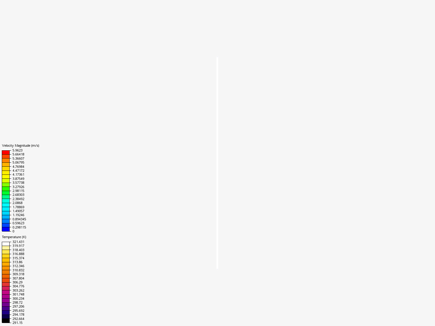 Main PDC Server 1 by Althaf47 | SimScale