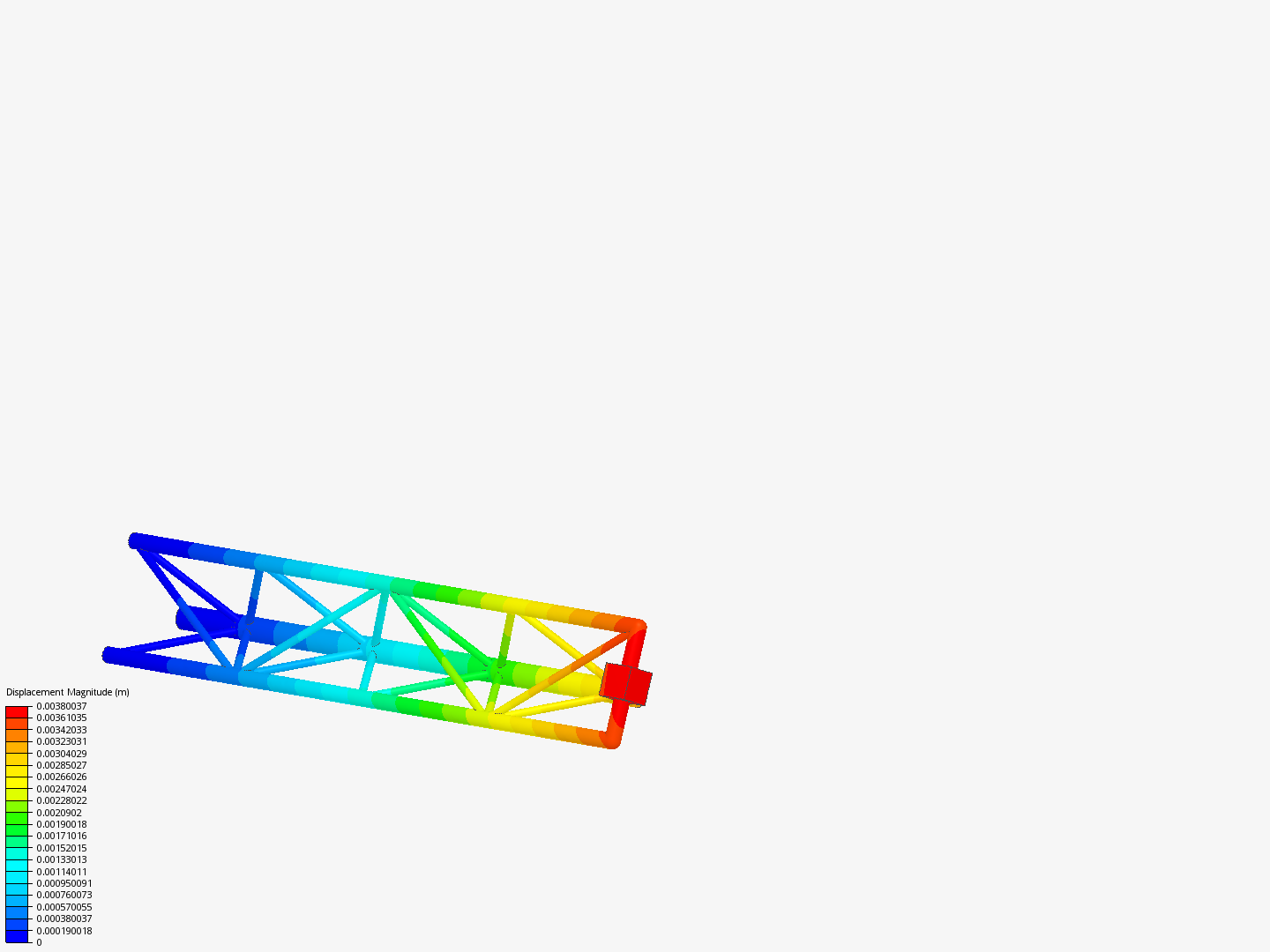Tutorial - Linear static analysis of a crane by Amith2501 | SimScale